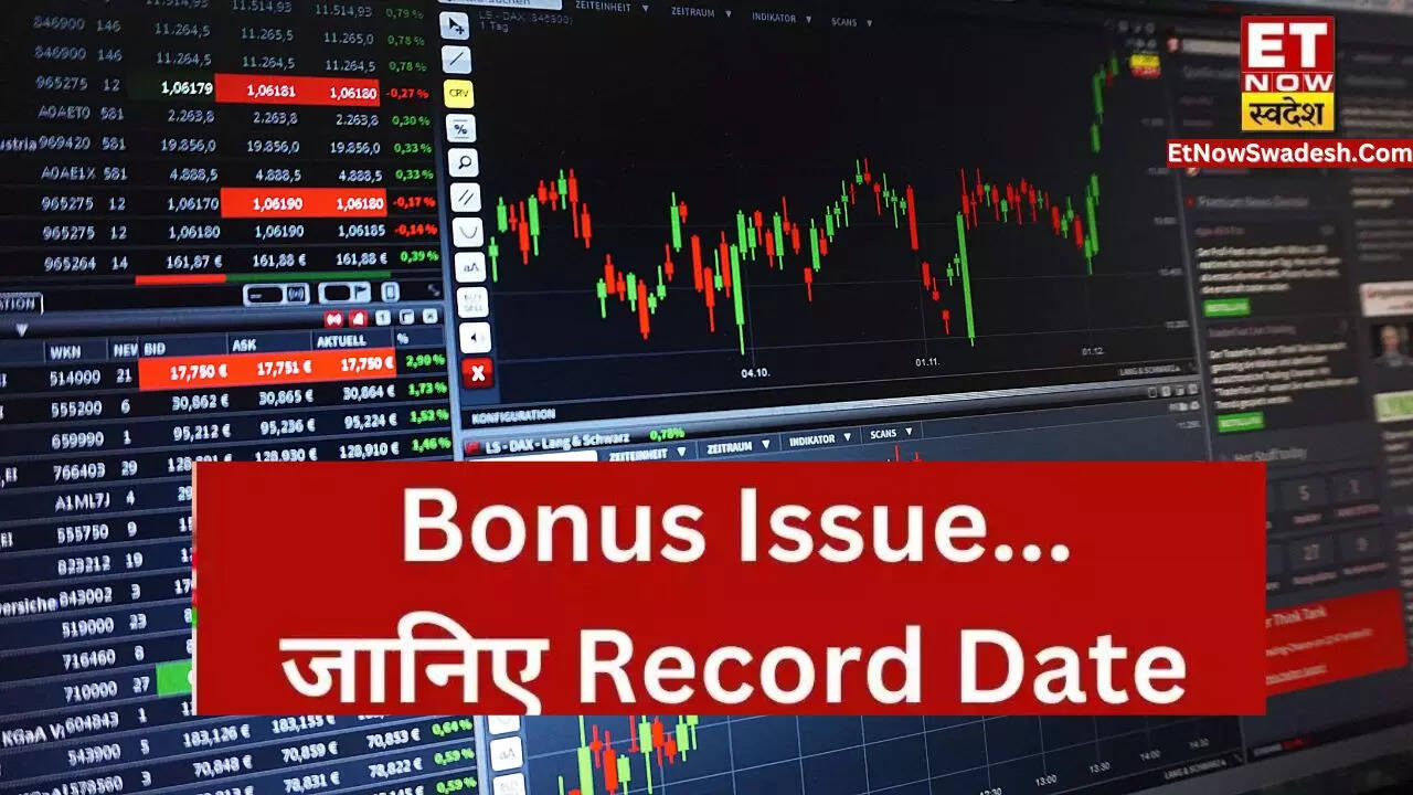 DRC Systems India Bonus Share: गुड न्यूज़! एक के बदले मिलेंगे दो शेयर ...