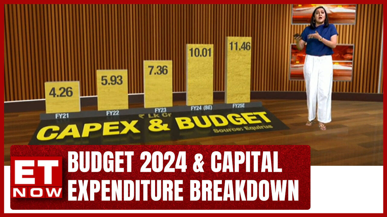 Budget 2024 & Capex: Capital Expenditure Effect; Anisha Jain Breaks Down Data In This Analysis ...