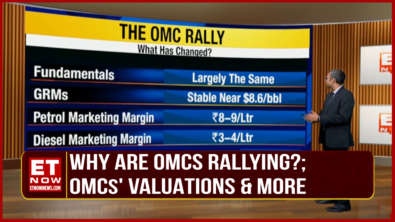 OMC: Is It Time To Be Cautious? OMCs' Valuations & More | Market Radar ...