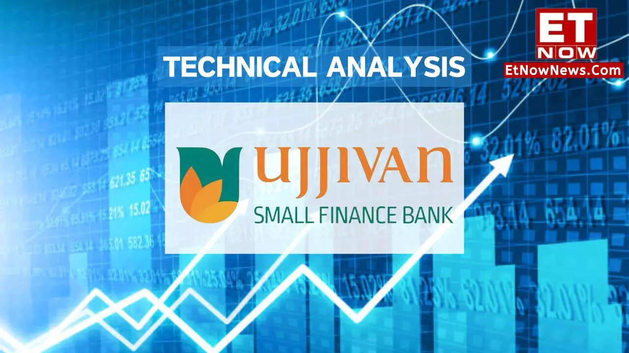 Ujjivan Small Finance Bank Share Price Target: 'BUY' says brokerage - Check technical analysis ...