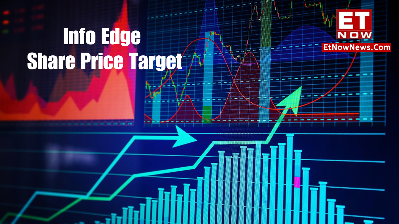 Info Edge Share Price Target: Amid 'Google delisting saga' – BUY, SELL ...
