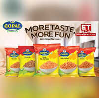 Gopal Snacks IPO allotment date and time: How to check status online on ...