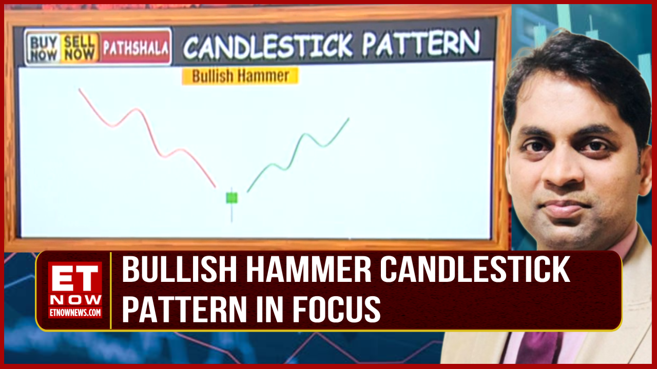 Bullish Hammer Candlestick Pattern In Focus | Buy Now Sell Now ...