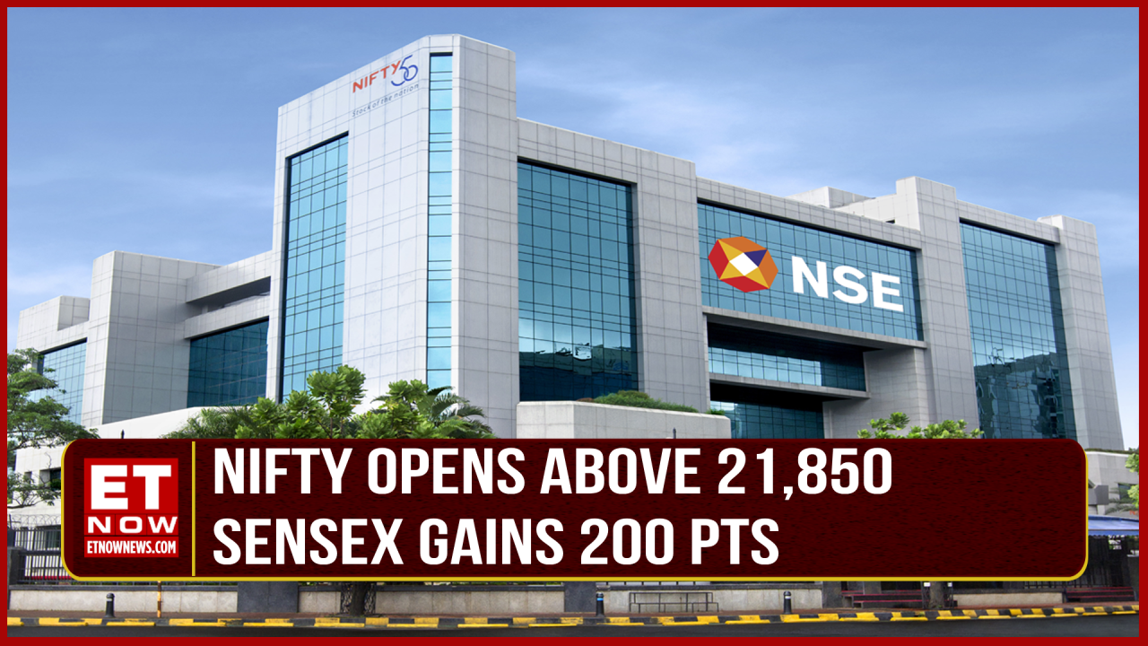 Opening Bell Nifty Above 21 850 Sensex Gains 200 Points Reliance