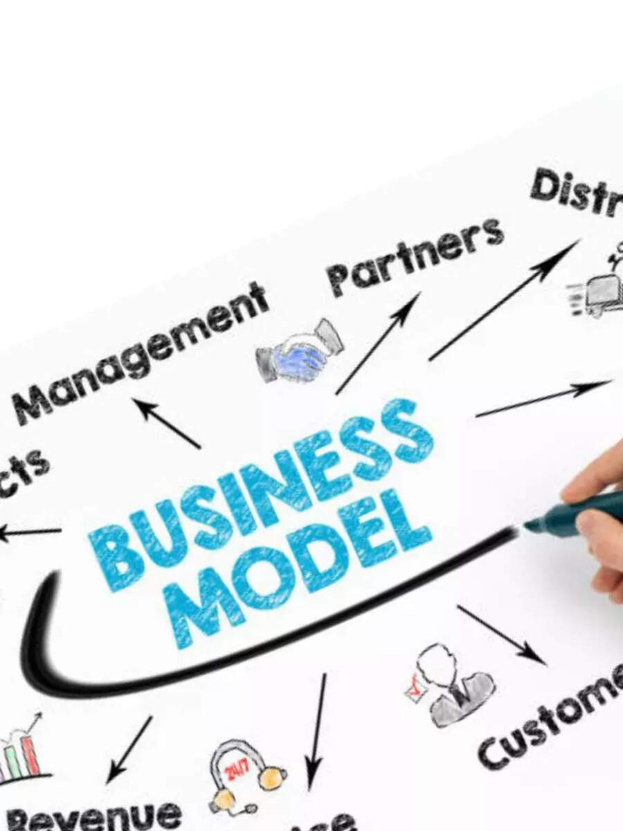 8 PROVEN Business Models: Choose One To Fit YOUR Venture | etnownews