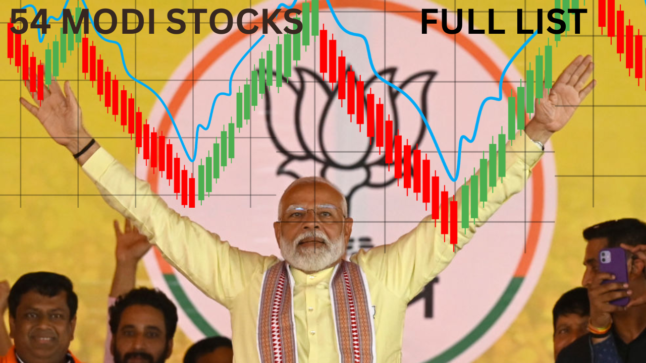 'Modi Stocks' by CLSA: FULL list of 54 stocks - Check preferred 'BUYs ...