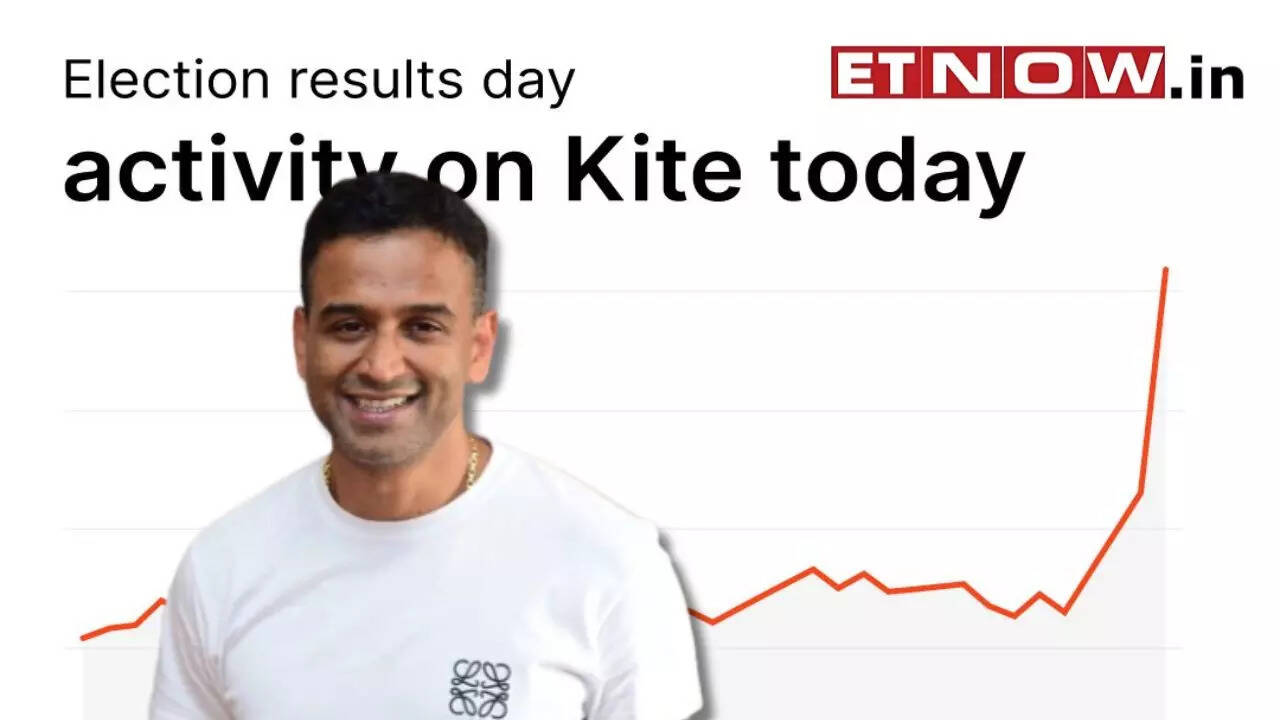 Over Rs 8k crore funds! How Nithin Kamath's KITE flew on Lok Sabha ...