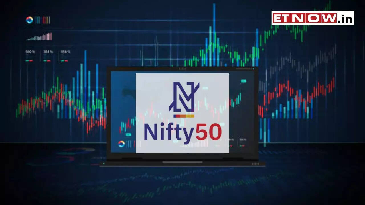 Nifty forms negative candle on daily chart with small upper shadow ...