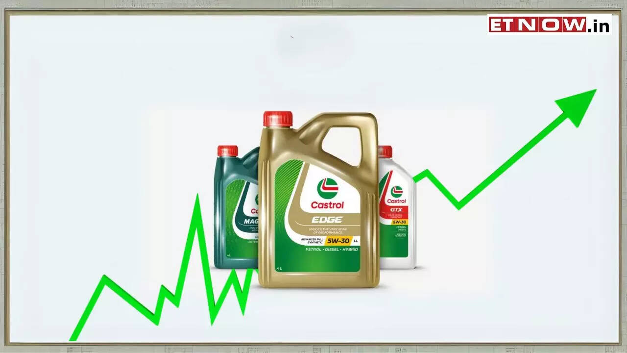 Castrol India Share Price: Stock zooms over 17% - Should you buy now ...