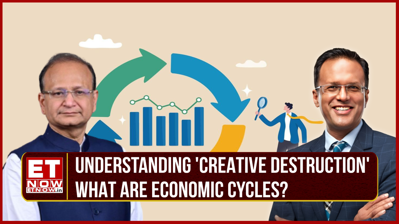 What Is Creative Destruction & Where Does It Fit In Terminal Value ...