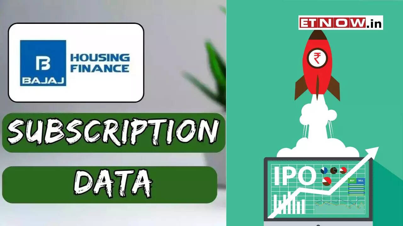 Bajaj Housing Finance IPO: Final subscription status - Day 1, 2, 3 wise ...