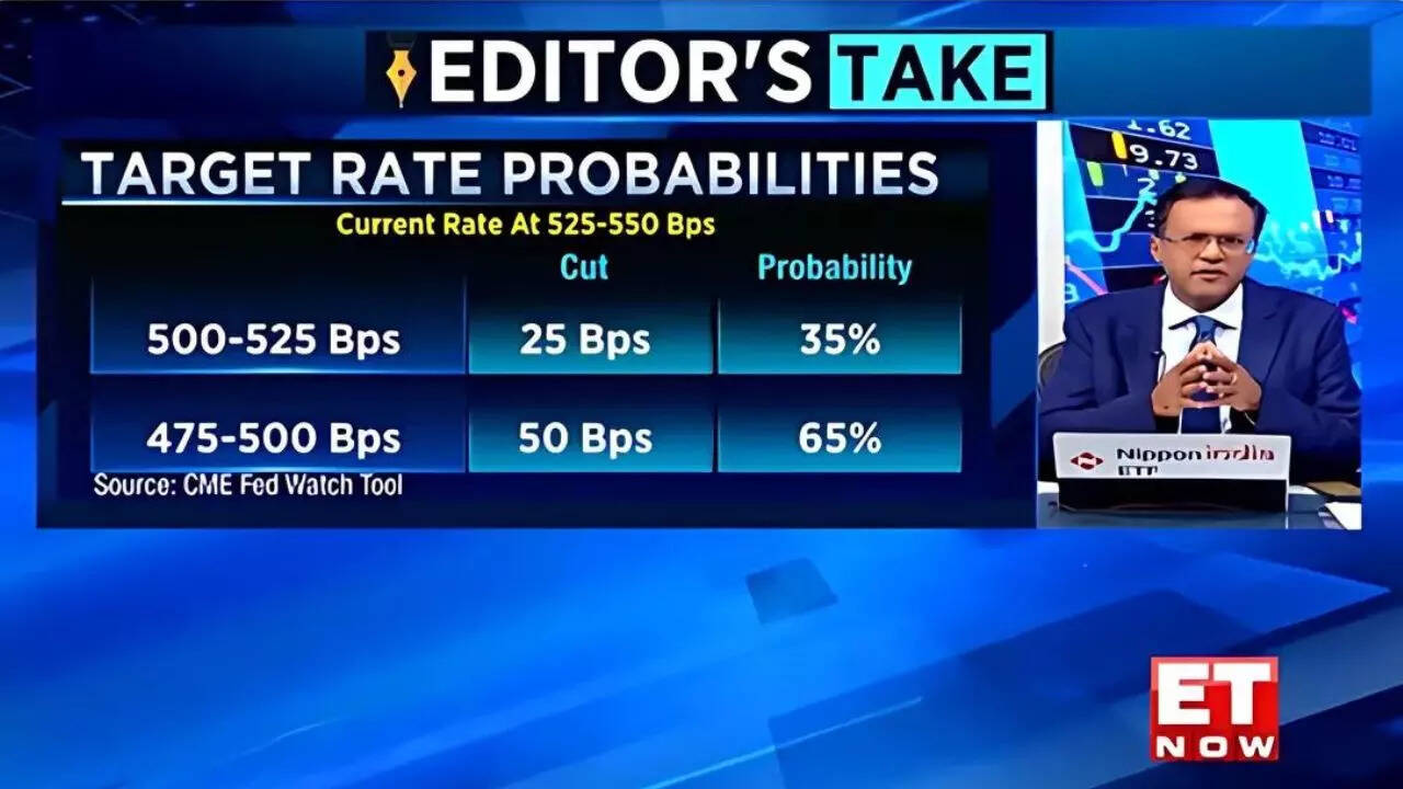 Impact of Fed rate cut on stock market: DECODED by Nikunj Dalmia ...