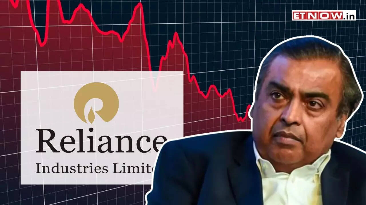 RIL: A deep dive into the historic performance of Reliance Industries ...