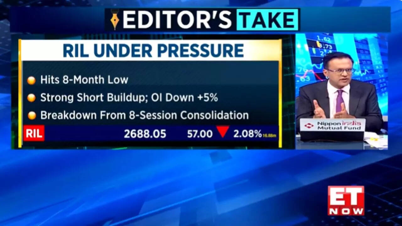 Ril Share Price Down Why Reliance Industries Shares Are Going Down