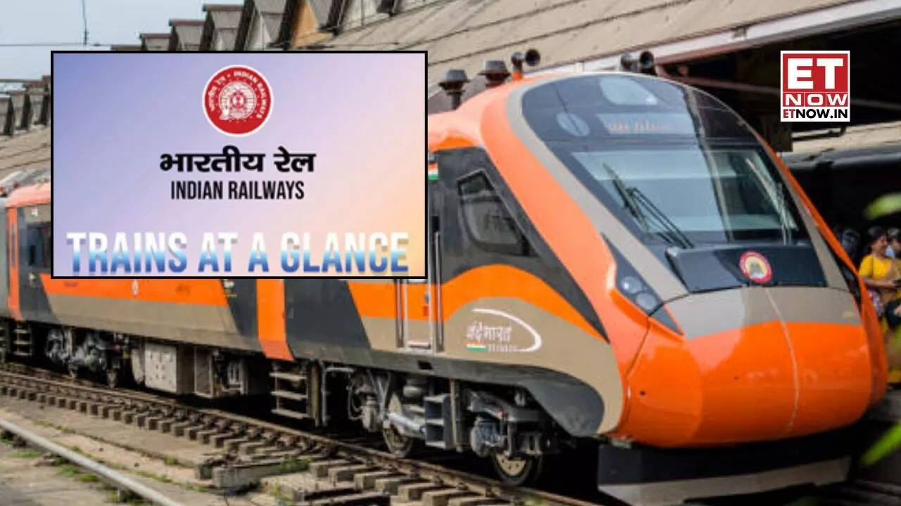 Indian Railways’ new timetable - ‘Trains at a Glance 2025’ to be ...