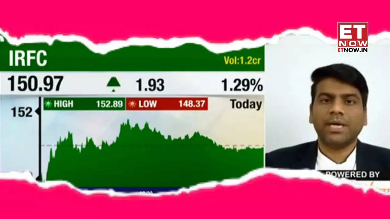 IRFC Share Price: Check make-or-break level for darling railway stock ...