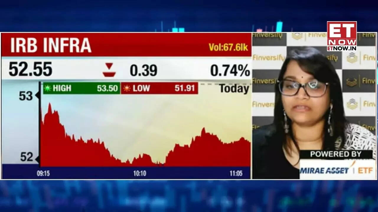 IRB Infra Share Price: Retail favourite stock down 33% from peak; BUY ...