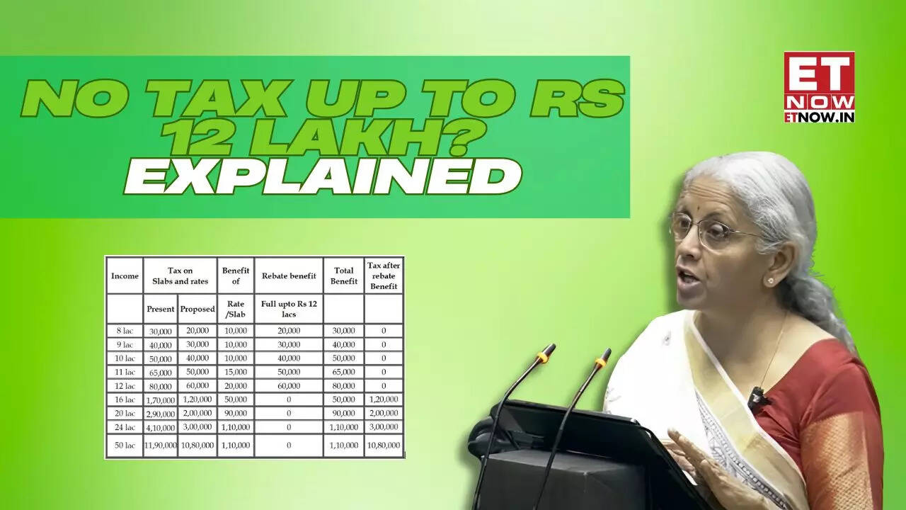 EXPLAINED: New income tax slabs for FY 2025-26: No tax up to Rs 12 lakh ...