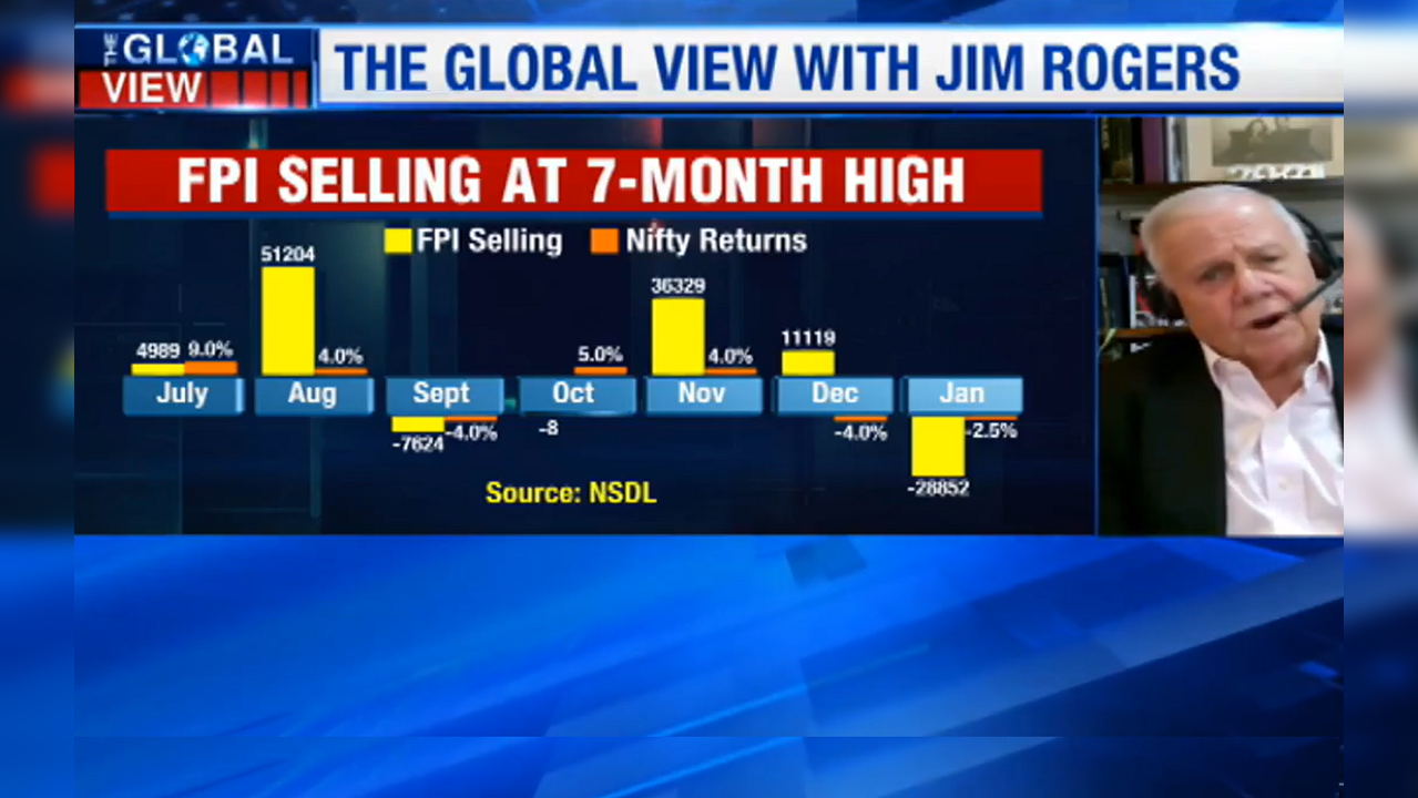 Is the worst over? Jim Rogers decodes commodity outlook on rupee vs ...