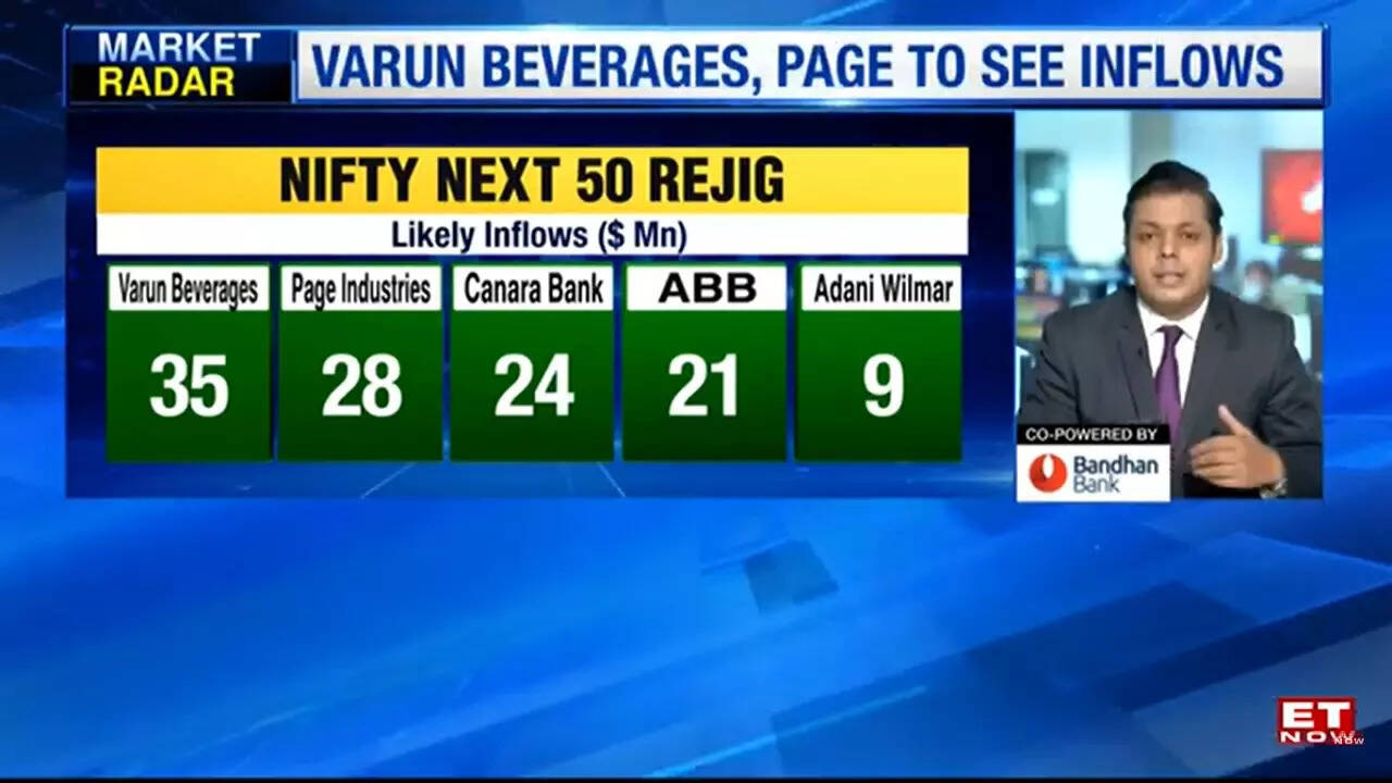 Nifty: Nifty Indices Rejig: Which companies to see inflows and outflows ...