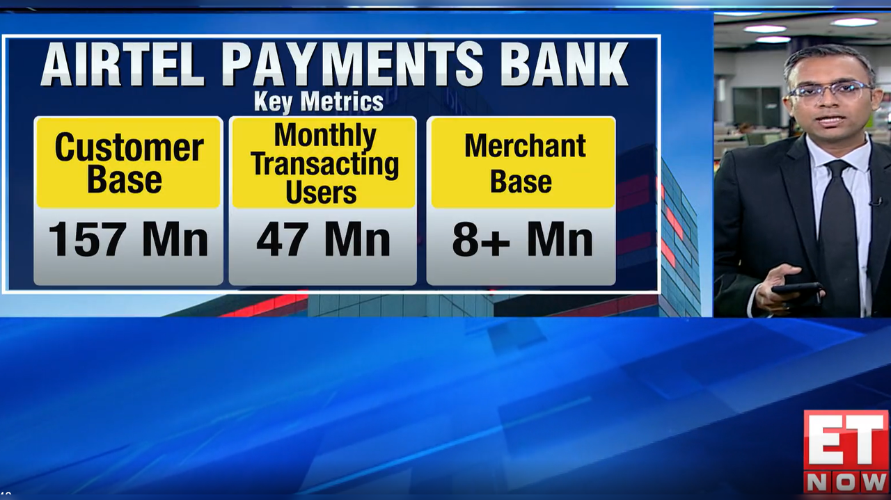 Paytm share price on the rise: What does Airtel-Paytm rumoured deal ...